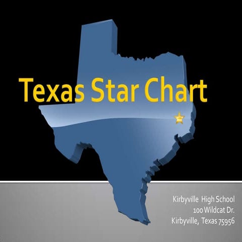 Star chart ppt | PPTX