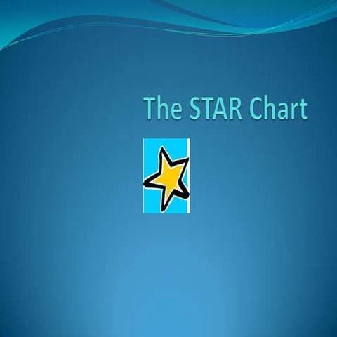 Vedic maths coaching | PPT