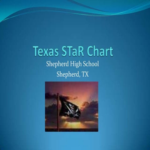 Texas s ta r chart | PPTX | Education