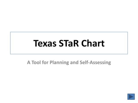 Texas Star Chart Data | PPT