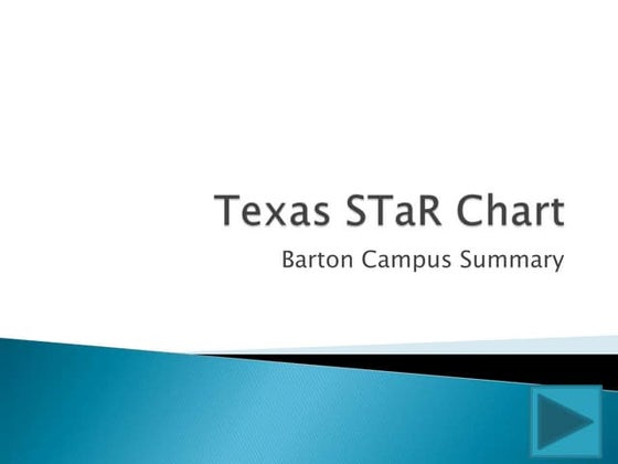 Star presentation2 | PPT