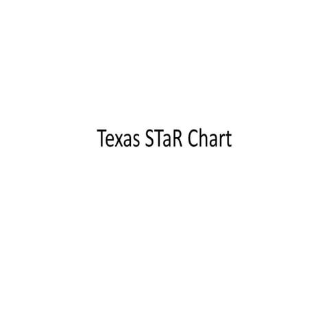 Texas s ta r chart | PPTX