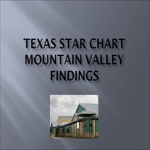 Texas star chart | PPT