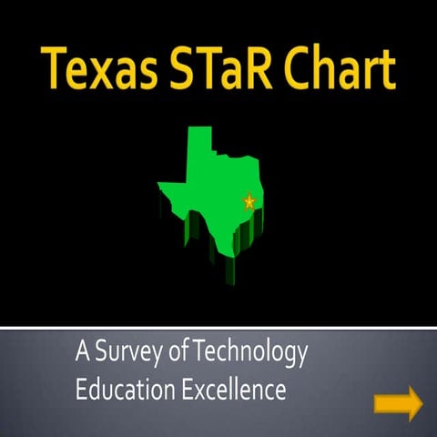 Texas s ta r chart | PPT