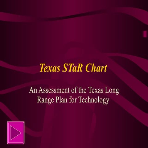 Star Chart Presentation | PPT