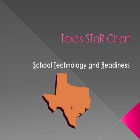 Texas Teacher STaR Chart | PPTX