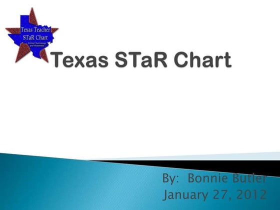 Texas STaR Chart Power Point | PPT