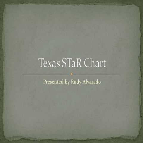 STaR Chart Presentation for J.L.Long