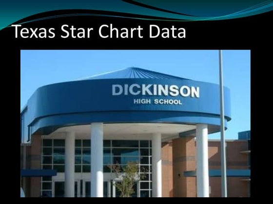 Texas S Ta R Chart | PPT