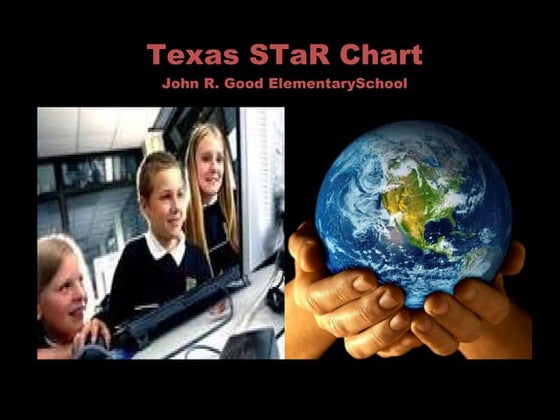 Texas Star Chart Summary | PPT