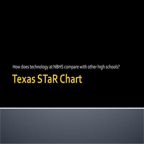 SABC School Advisor | PPT