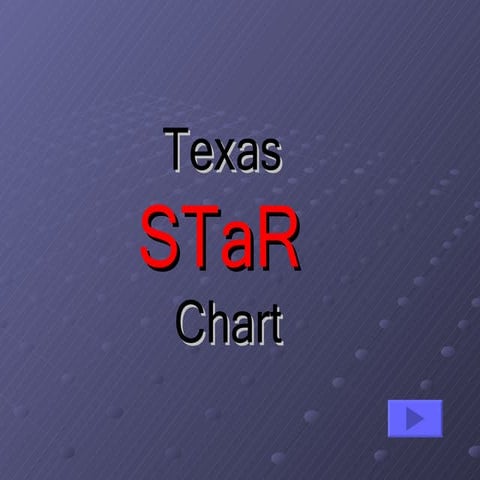 Texas%20 star%20chart[1] | PPTX