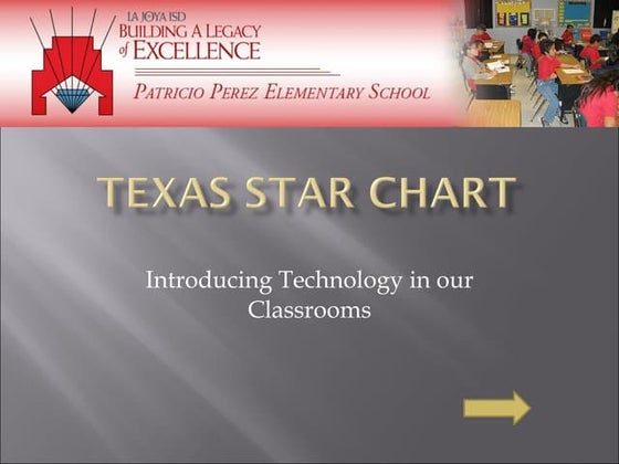 Texas s ta r chart | PPT
