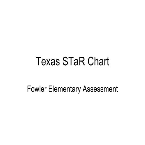 S Ta R Chart | PPTX