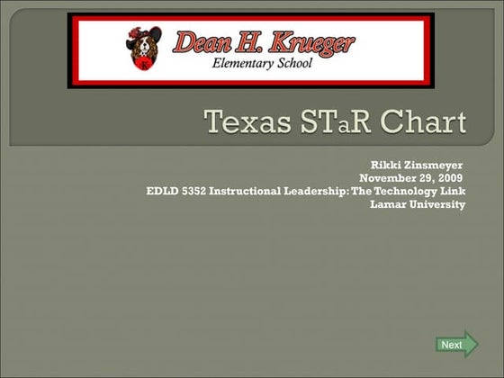 Texas campus s ta r chart overview | PPT