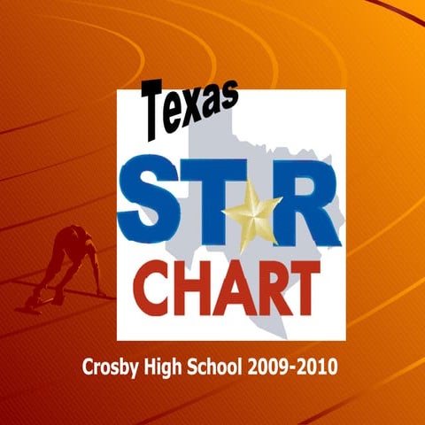 Star chart analysis | PPTX
