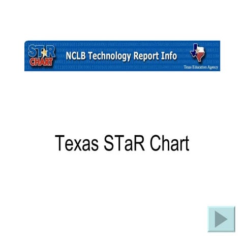 Texas STaR Chart Presentation | PPT