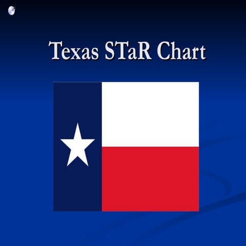 Texas Teacher STaR Chart | PPTX