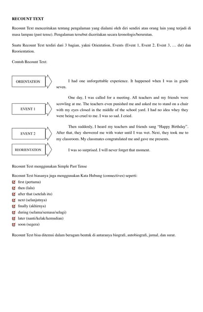 Recount text SMP kelas 8 | PPTX