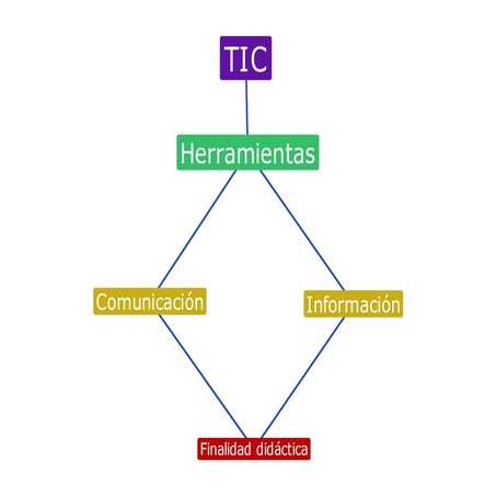 κανονεσ σωστησ λειτουργιασ του κολυμβητηριου | PDF