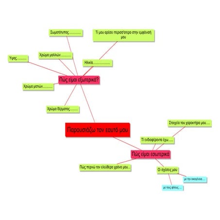 σχολειό μου αγαπημένο | DOC