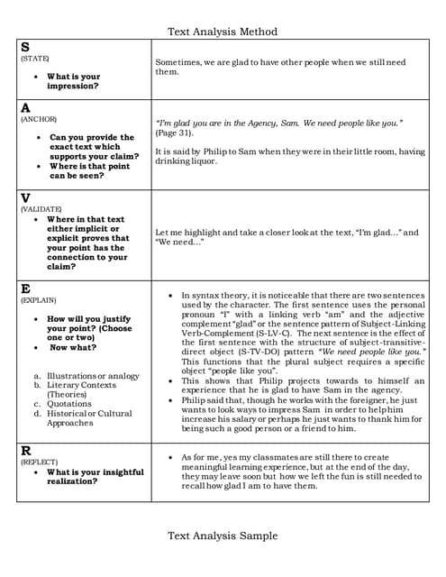 Text Analysis Pdf