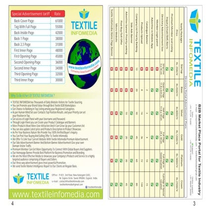 Textile Directory portal in India | PDF | Apparel Industry | Industries