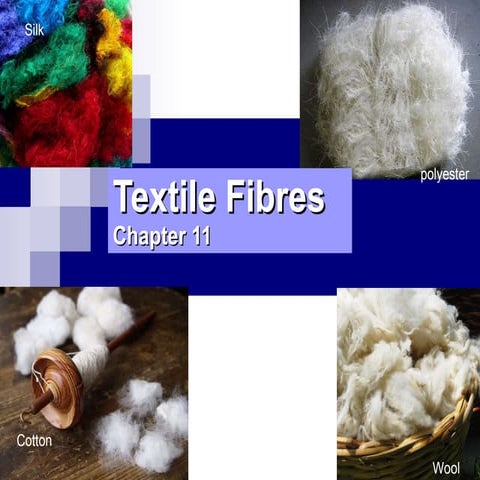 Textile fibres | PPT | Needlework | Arts and Crafts