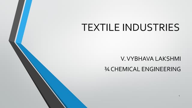 Introduction to Textile | PPTX