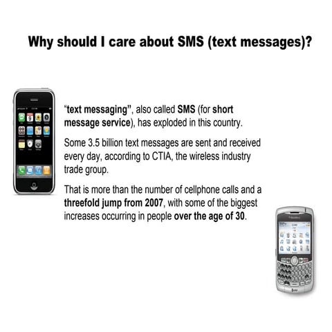 Texting Sms Ppt