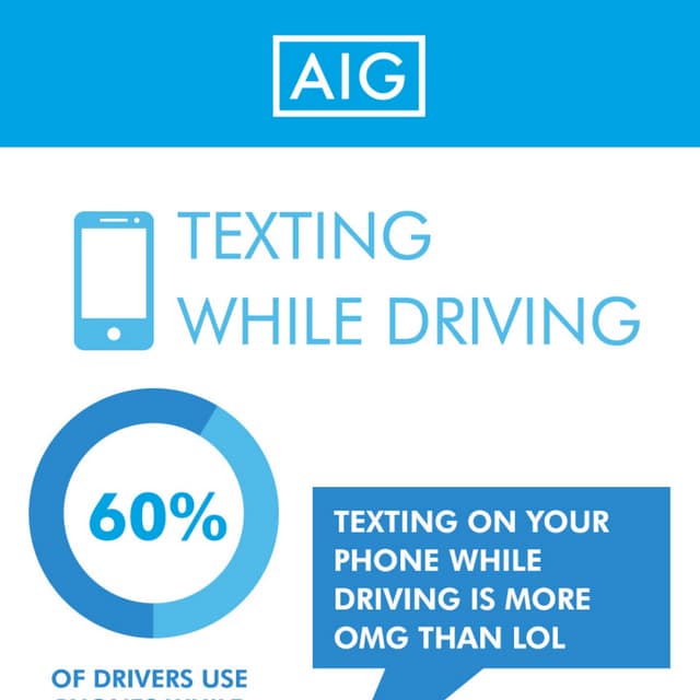 Texting While Driving Infographic | PDF | Rail Travel | Travel Type