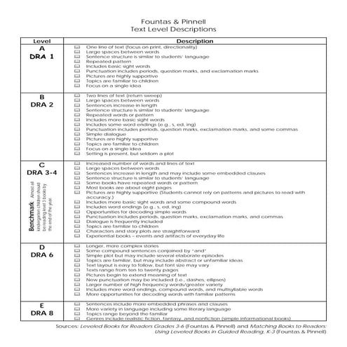 Text level descriptions | PDF