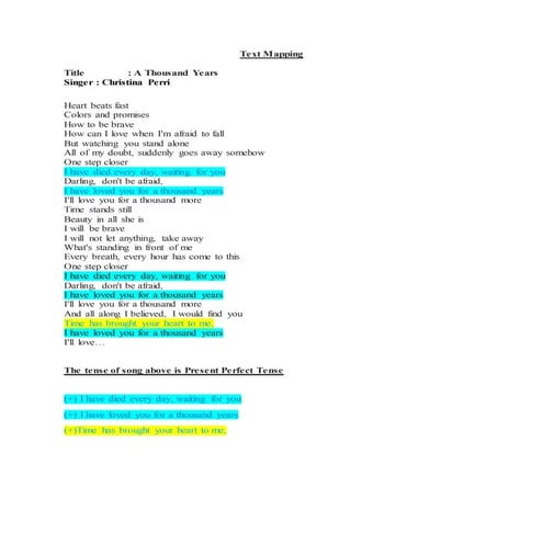 Text mapping and Poetry Archive | PDF