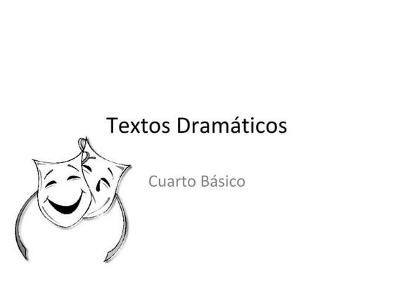 Guia comprensión textos dramáticos | PDF
