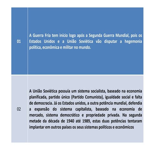 Texto fragmentado | PPT