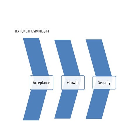 Text one the simple gift | PPTX