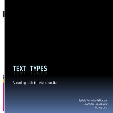 Text types | PPT