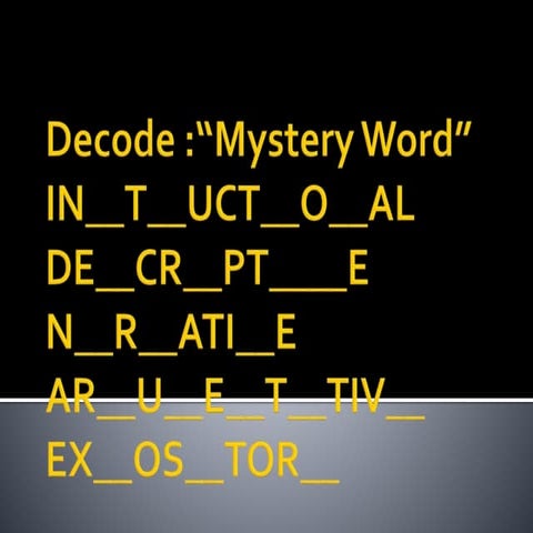 TYPE OF TEXT TEXT TYPES | PPTX