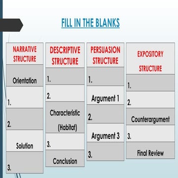 TextTypes_Activity.pptx_________________ | PPTX