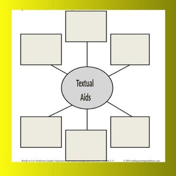 This is a prepared power point lesson on textual aids. | PPT