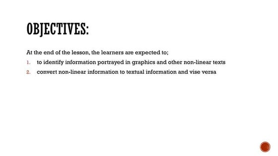 DEMO.Non-linear texts.FINAL.pptx | Books and Literature