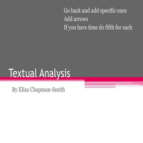 Music Magazine - Textual Analysis | PPTX | Desktop Publishing | Computer Software and Applications
