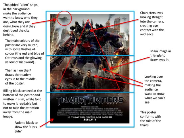 Shot List (draft 1) | DOCX