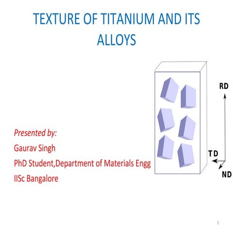 Texture Of Ti And Its Alloy | PPT