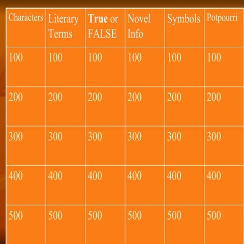 Tfa Presentation1 | PPT