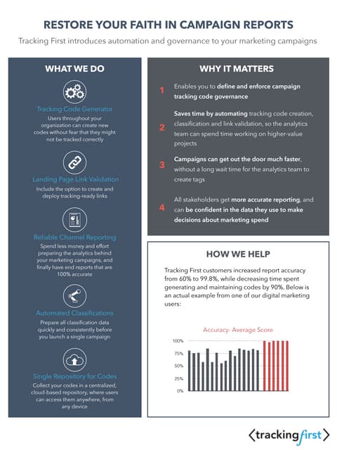 Case study Bankplus bazing | PDF
