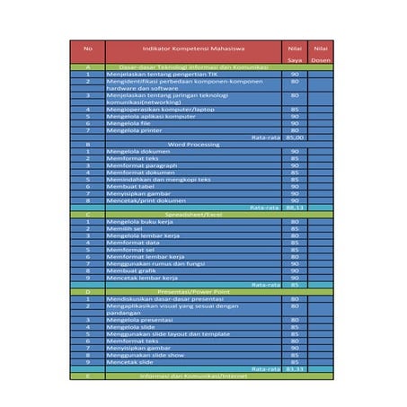 Tg 1 ms. excel | PDF