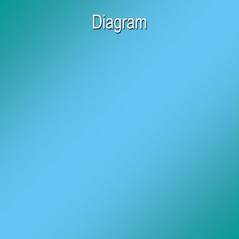 TG_Diagram_080.ppt
