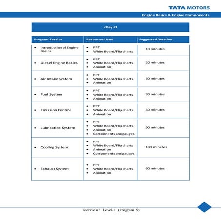 engine basics & engine components | DOCX