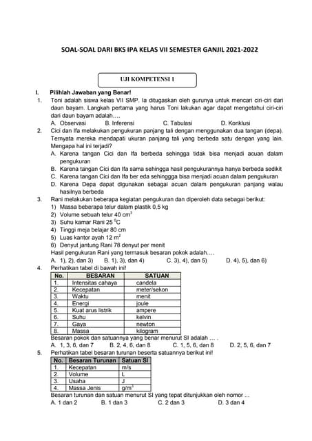 Kumpulan soal-soal Konsep Zat dan Wujudnya UN IPA SMP Kelas 9 Nurul Faela Shufa | PDF